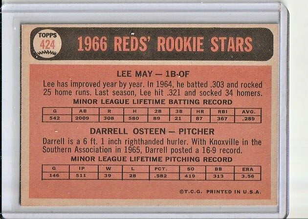 Lee May/Darrell Osteen-Cincinnati Reds-1966 Topps Rookie Stars Card ...
