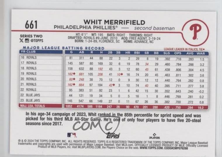 2024 Topps Series 2 Team Color Whit Merrifield #661 | eBay