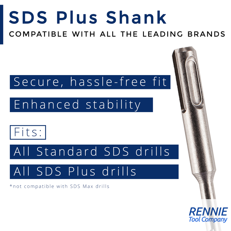 SDS-Plus Hammer Drill Bits Cross Tip 4 Cutter Turbo Tip Professional ...