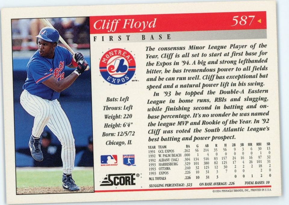 1994 Score Cliff Floyd Card #587 | eBay