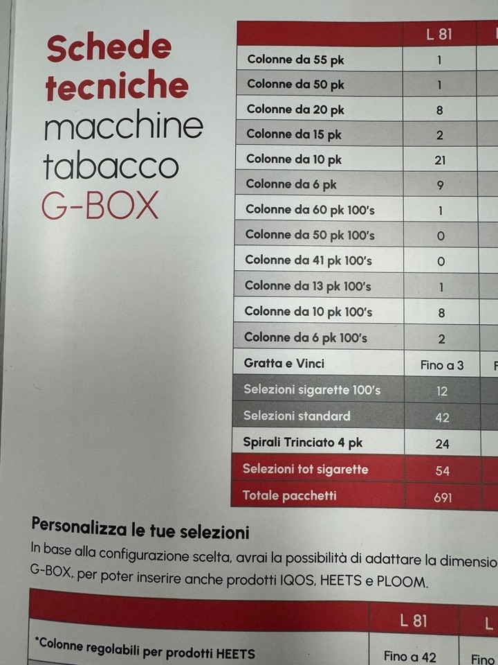 Distributore automatico tabacco AM G-Box 2018 | eBay