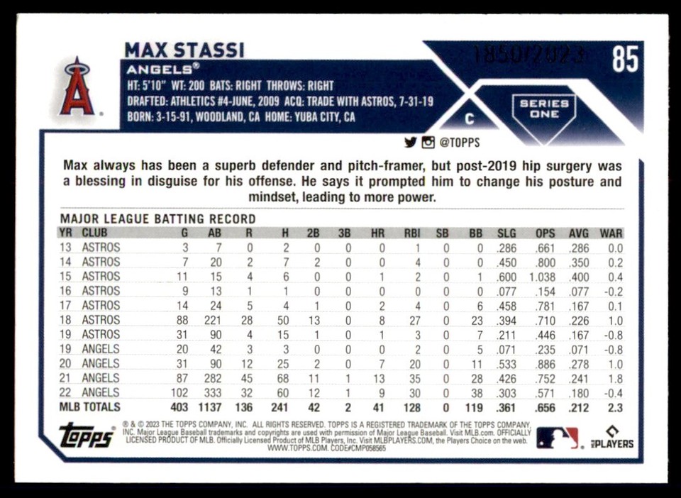 Max Stassi 2023 Topps Series 1 Gold Border Parallel Card /2023 #85 Los ...