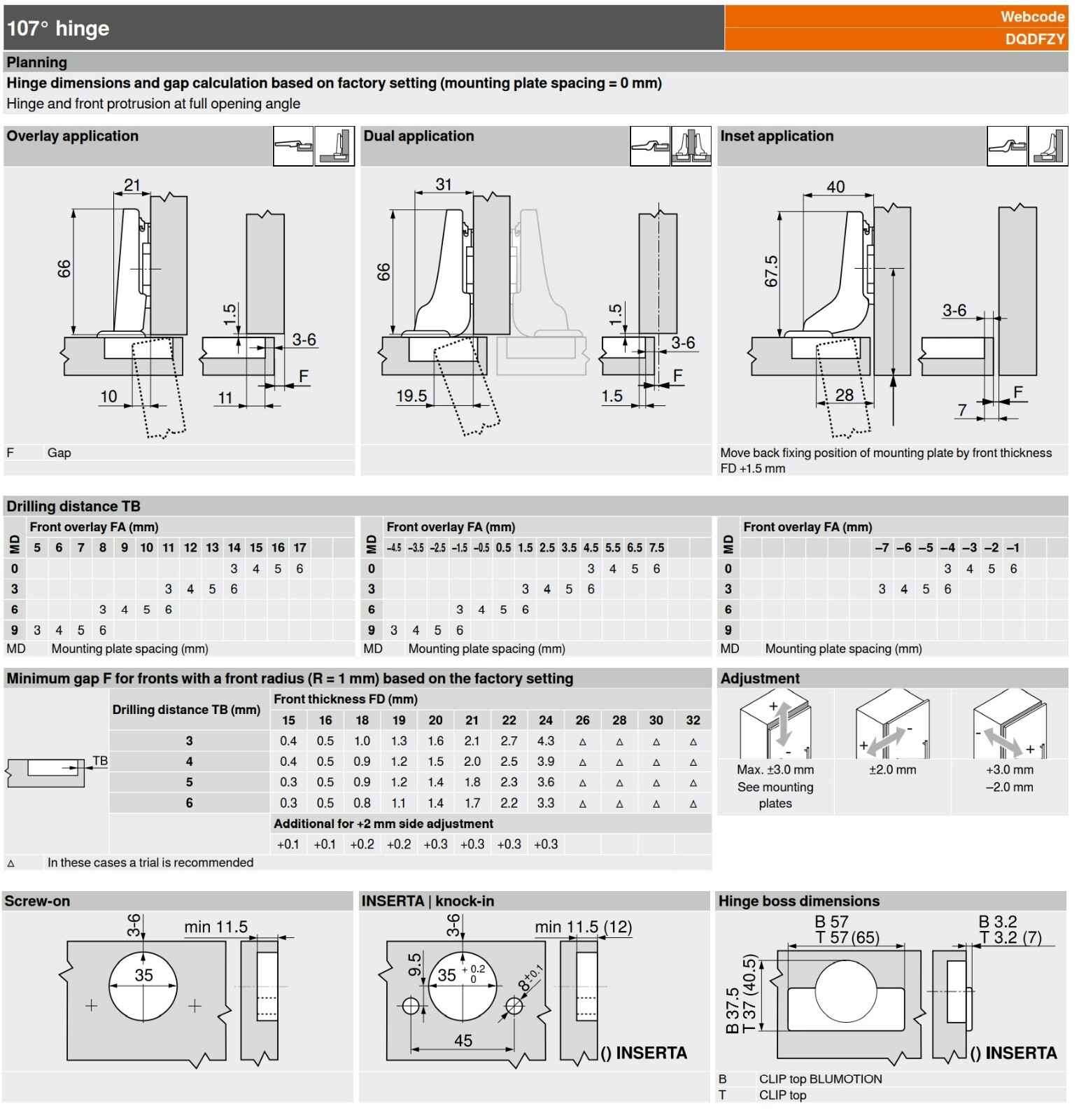 Blumotion Soft Close Hinge 107 Degree Clip On 75B1550 Full Overlay ...