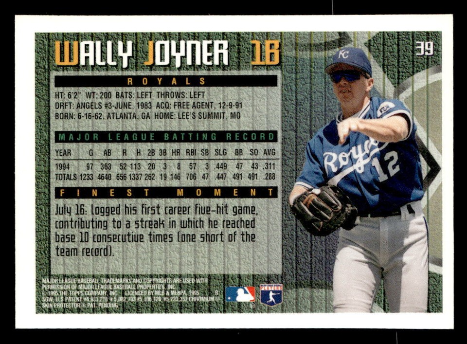 Wally Joyner 1995 Finest Card #39 Kansas City Royals | eBay