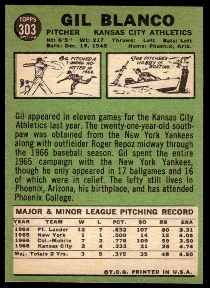 1967 Topps Gil Blanco Kansas City Athletics #303 | eBay