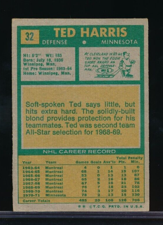 1971-72 Topps #32 Ted Harris signed auto autograph crisp blue sharp 003 ...