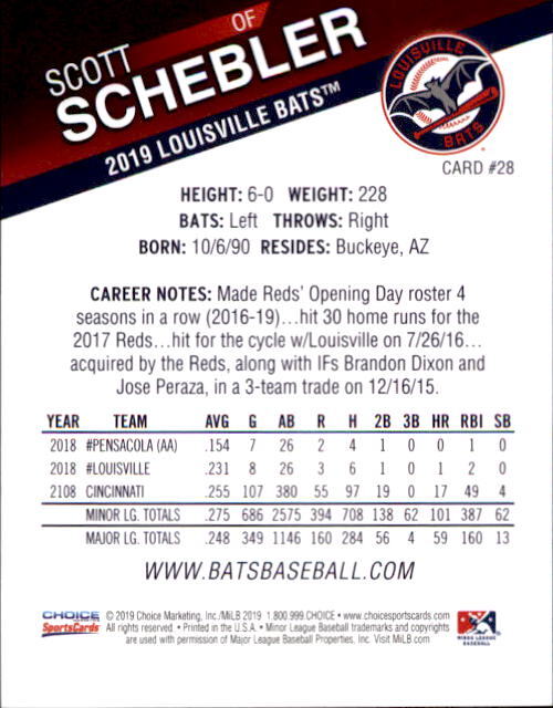 2019 Louisville Bats Choice #28 Scott Schebler Buckeye Arizona AZ ...