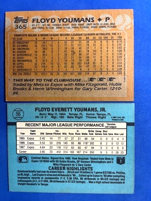 MLB - Floyd Youmans 1988 Topps & 1988 Donruss Baseball - Expos | eBay