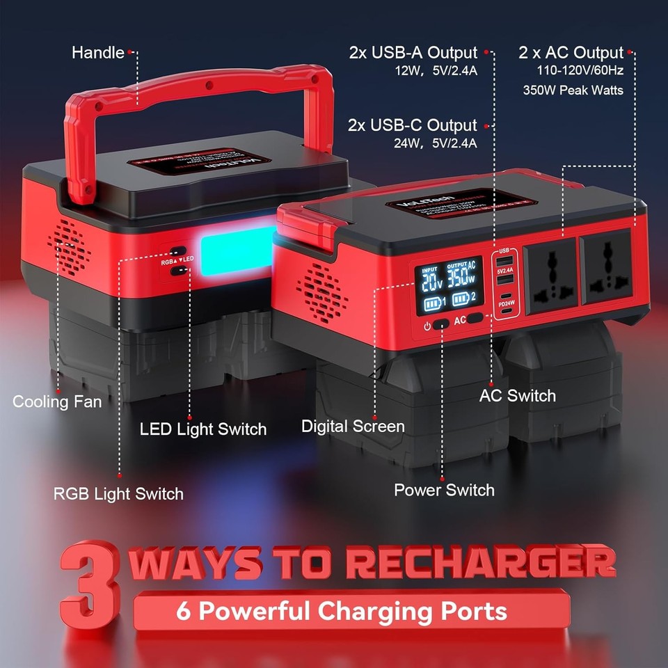 350W Power Inverter Compatible with Milwaukee: Portable Battery Adapter ...