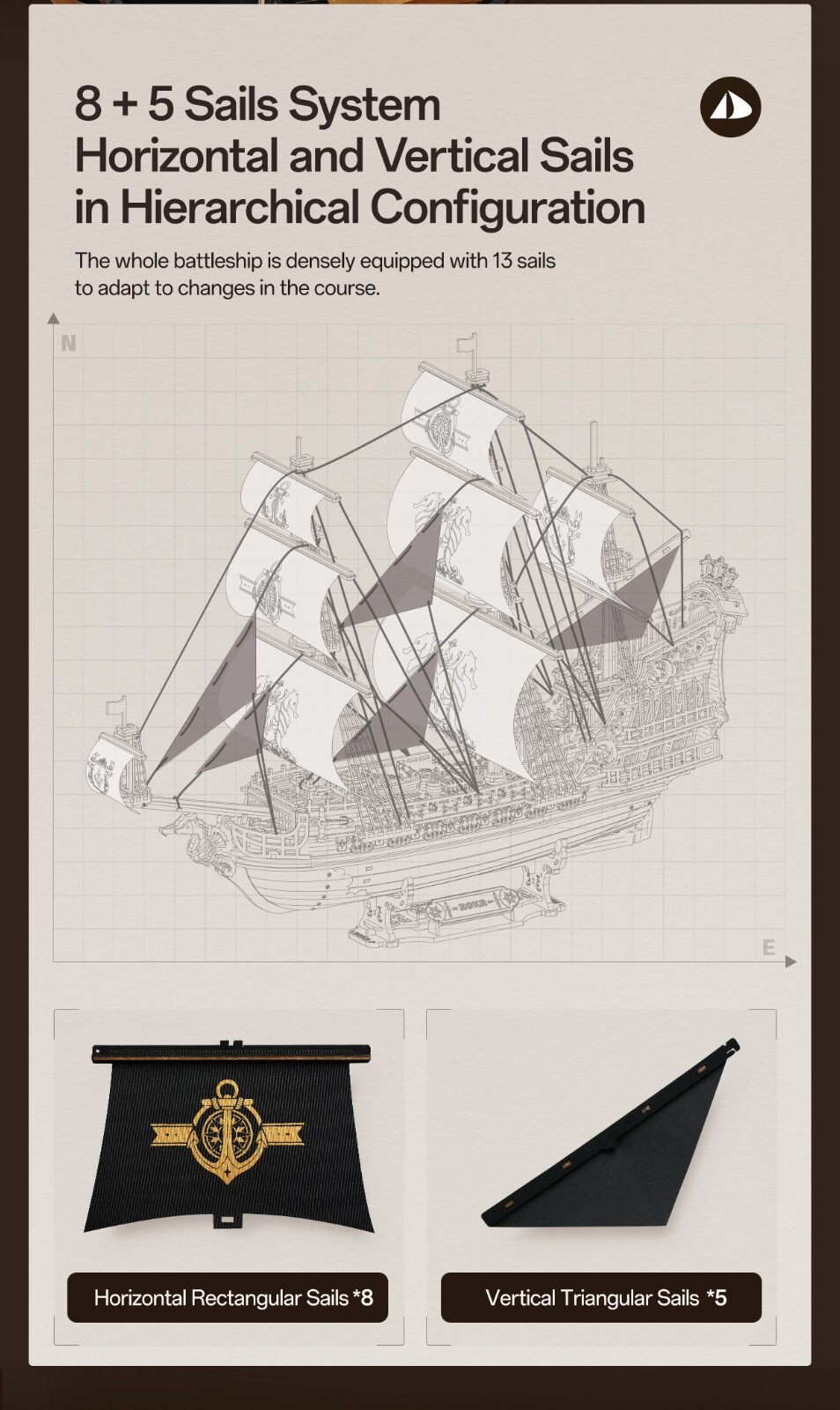 ROKR The Seahorse Barque 3D Wooden Puzzle DIY Ship Model Toys Kits Gift ...