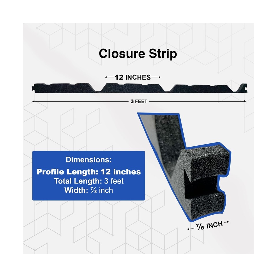 Duco 12in. Profile R Panel Foam Closure Strips for Metal Roofing Panels ...