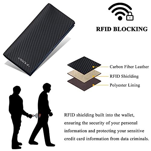 Men’s Leather Long Checkbook Bifold Wallets with RFID Blocking Carbon ...