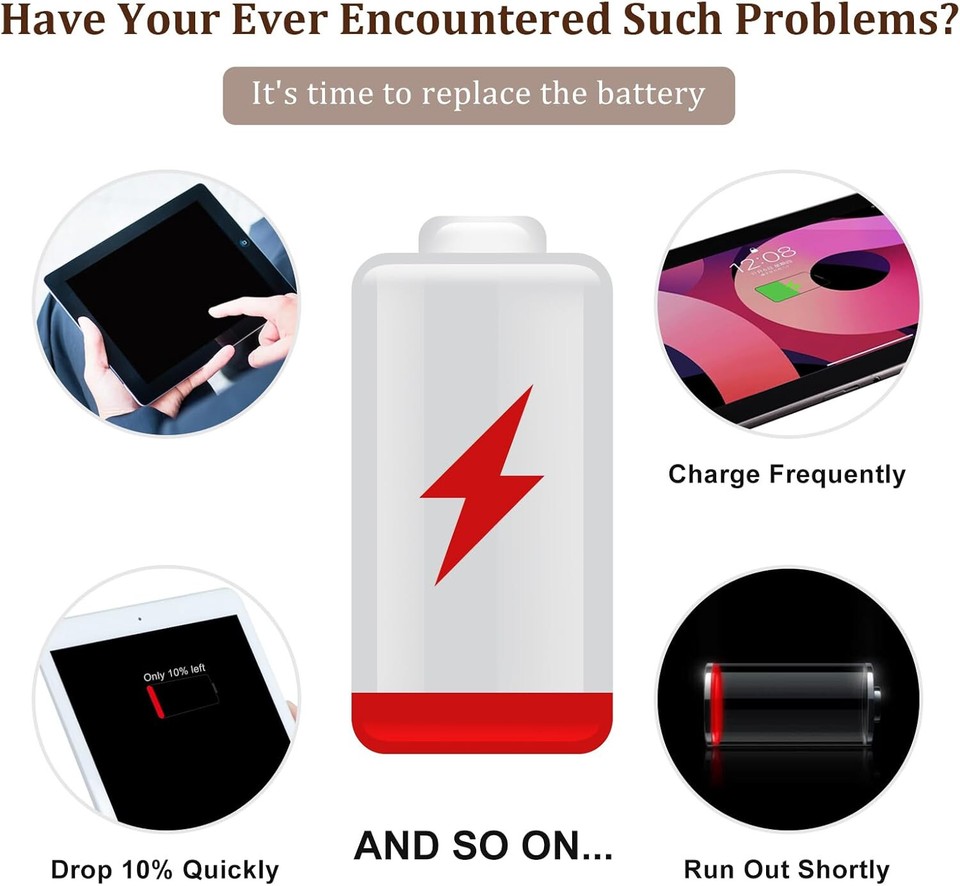 Battery for Apple A1474, A1475, iPad 5 , Air , 6712-6700 , A1484 ...