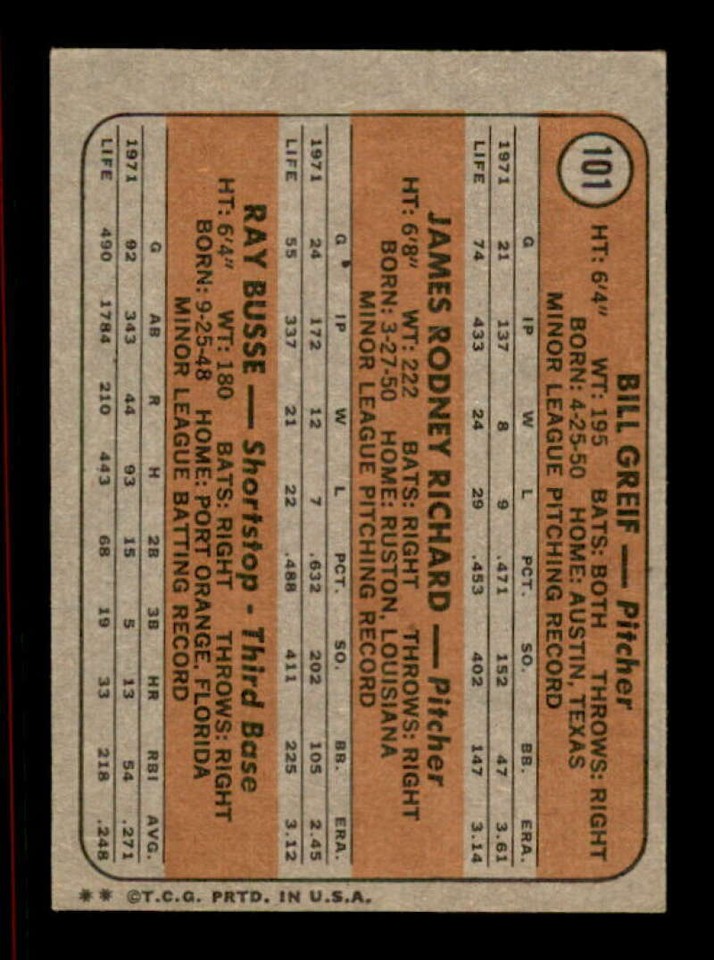 1972 Topps #101 Bill Greif/J.R. Richard/Ray Busse EX/EX+ RC Rookie ...
