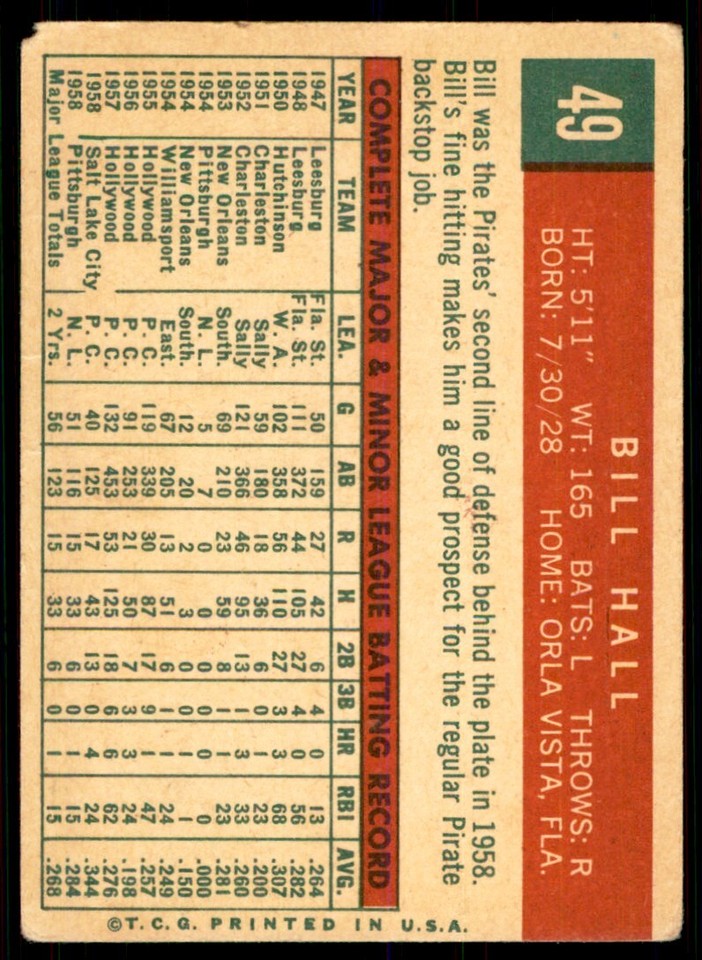 1959 Topps Bill Hall. Baseball Cards #49 | eBay