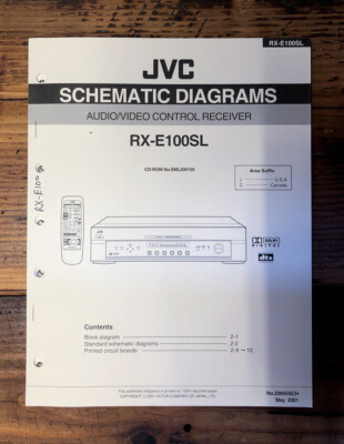 JVC RX-E100 SL RX-E100SL Receiver Service Manual *Original* | eBay