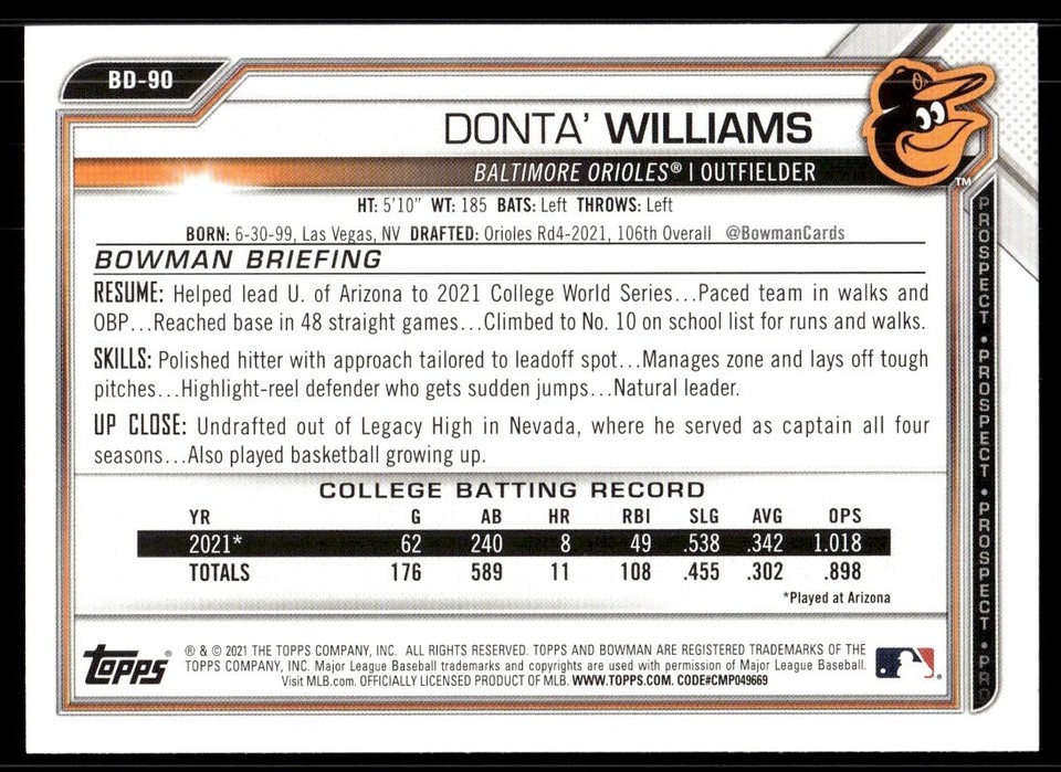 2021 Bowman Draft Donta' Williams G23 Baltimore Orioles #BD-90 | eBay