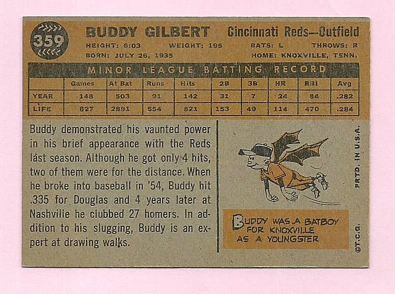 Buddy Gilbert Cincinnati Reds 1960 Topps Card #359 RC | eBay
