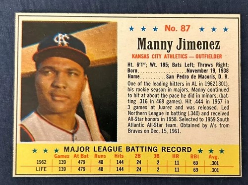 1963 Post Cereal Box Baseball Card #87 Manny Jimenez FULL Border Ebay ...