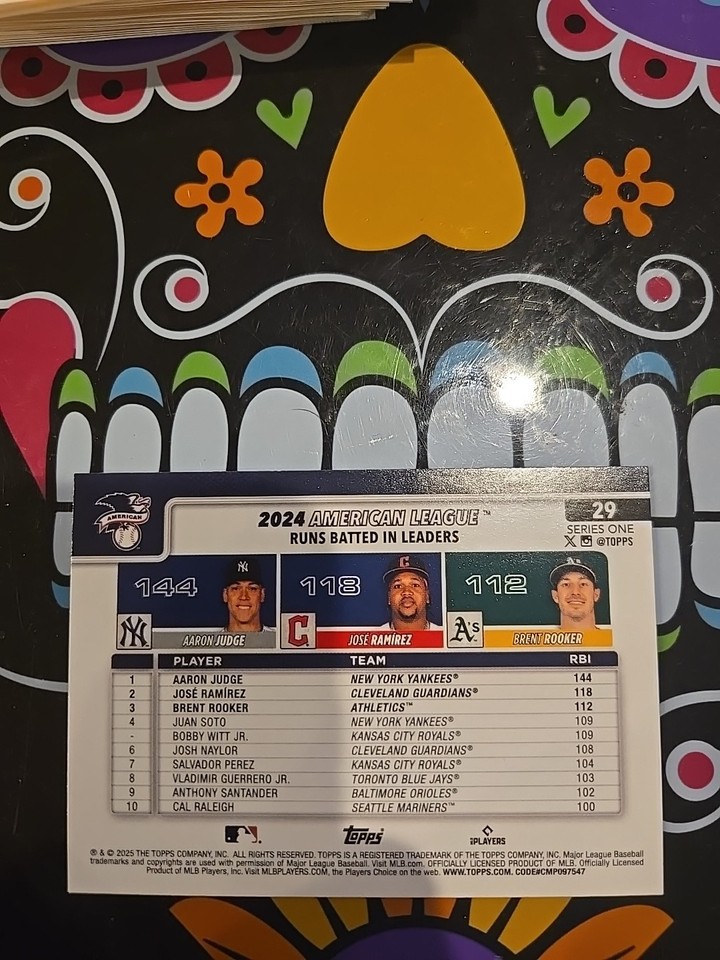 2025 Topps Series 1 - League Leaders Aaron Judge, Jose Ramirez, Brent ...