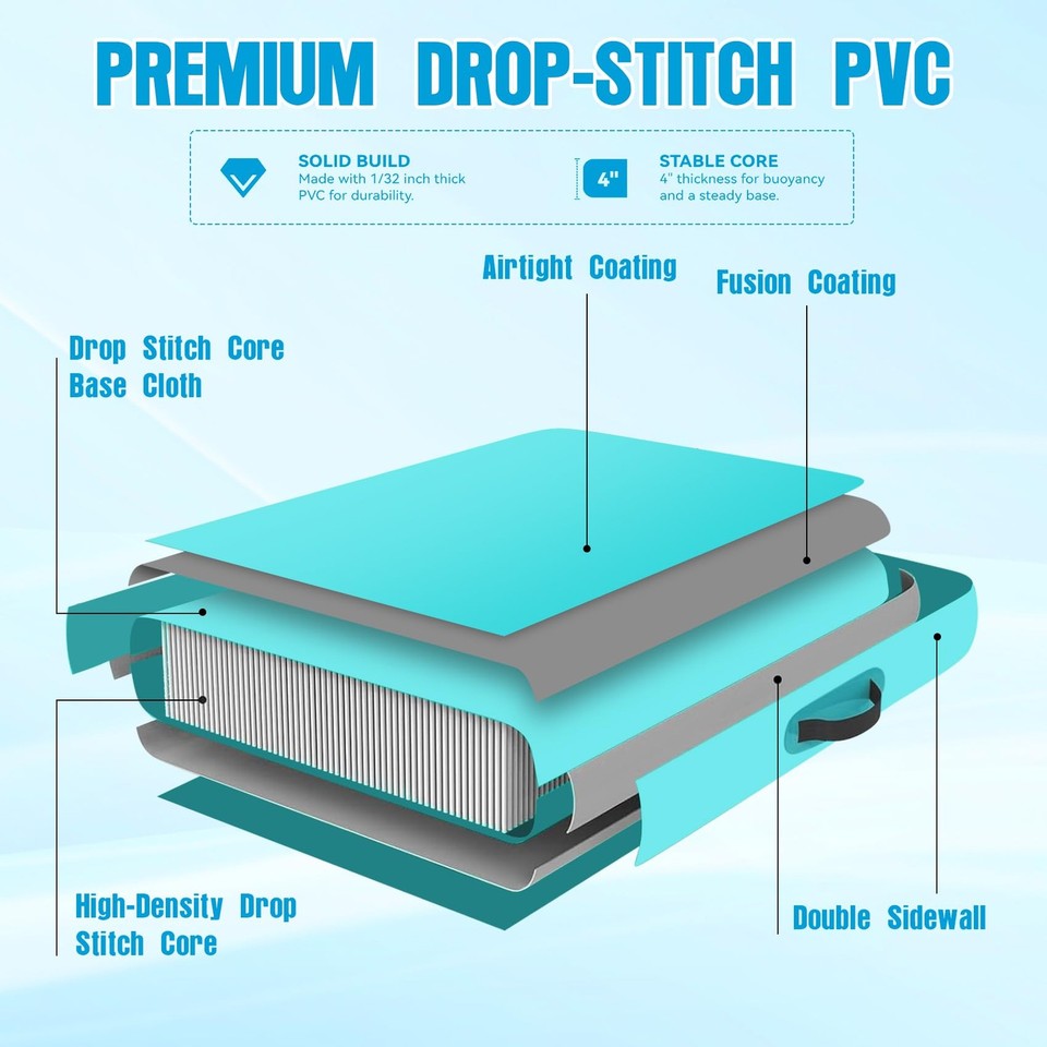 Inflatable Water Hammock, 8FT Round Floating Dock Float Ring for Summer ...