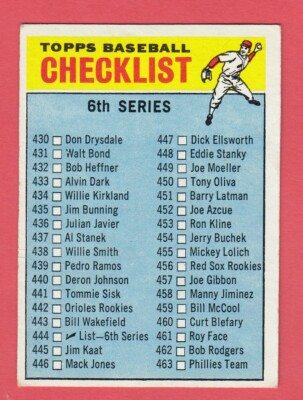 1966 Topps # 444 6th Series Baseball Checklist -- Box 118-631 | eBay