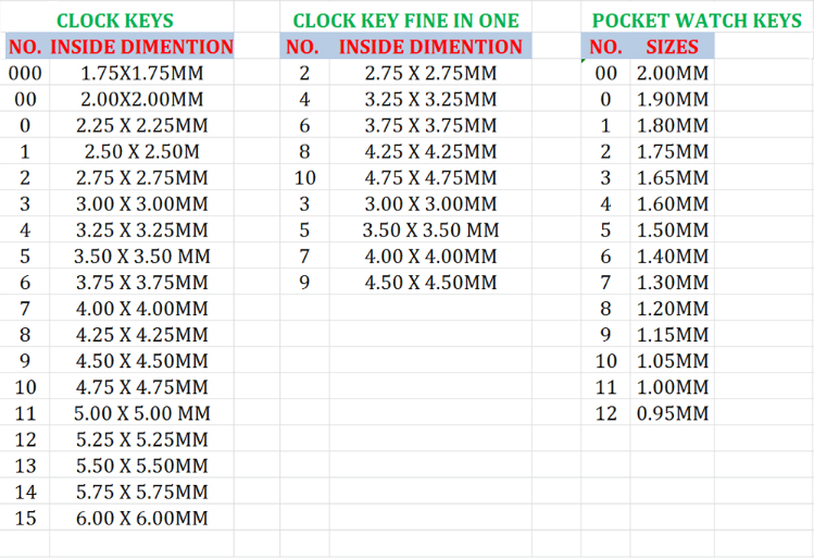 Set of 14 Pocket Watch Key for Winding & Setting Size 00-12 - Antique ...