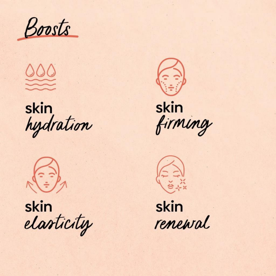 Purest Co Marine Collagen Peptides For Skin, Hair & Nail Vitality ...