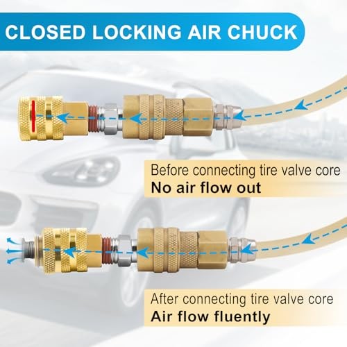 Closed Locking Air Chuck, 1/4 FNPT Brass Tire Chuck with Quick Connect ...
