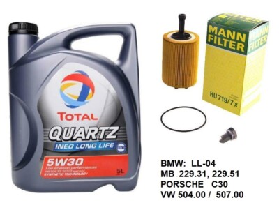 Motor Oil Change Kit For VW 2.0 TDI Diesel engine spec 507.00 (CBEA ...