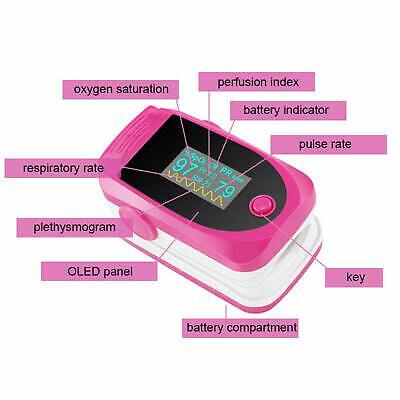Pulse Oximeter Fingertip Monitor Portable Accurate SpO2 Respiration ...