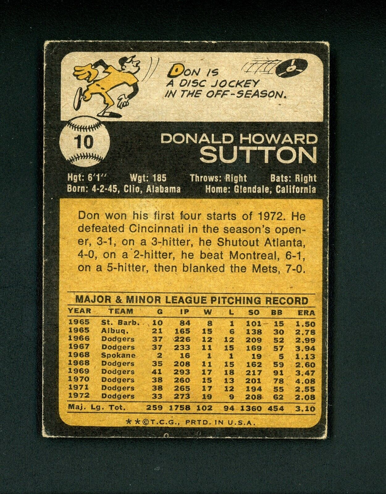 Don Sutton 1973 Topps (HOF) LA Dodgers #10 VG-EX | eBay