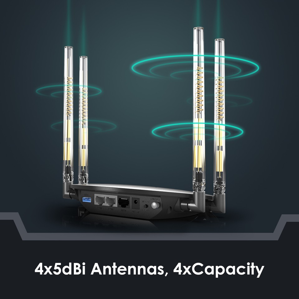 AC1200 Dual-Band WiFi Router Long Range 64 Devices Router/Repeater ...