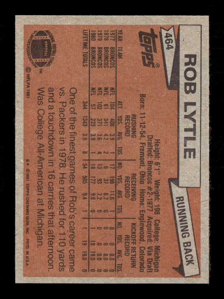 1981 Topps #464 Rob Lytle Denver Broncos NM-MT Football Card *H285 | eBay