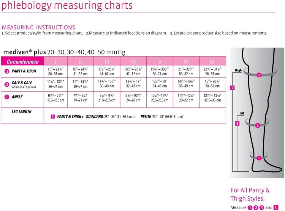 Mediven Plus 30-40 Compression OPEN TOE CHAP WAIST ATTACHMENT LEFT SIDE ...