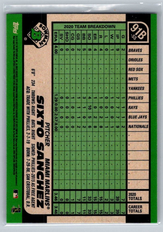 2021 Bowman Chrome #91B-SS Sixto Sanchez 1991 Bowman RC MARLINS | eBay