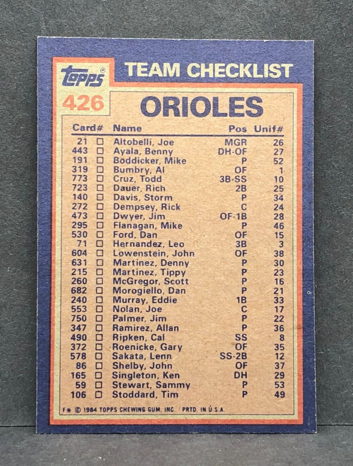 1984 Topps Baltimore Orioles Checklist Card No. 426 NM-MT CAL RIPKEN ...