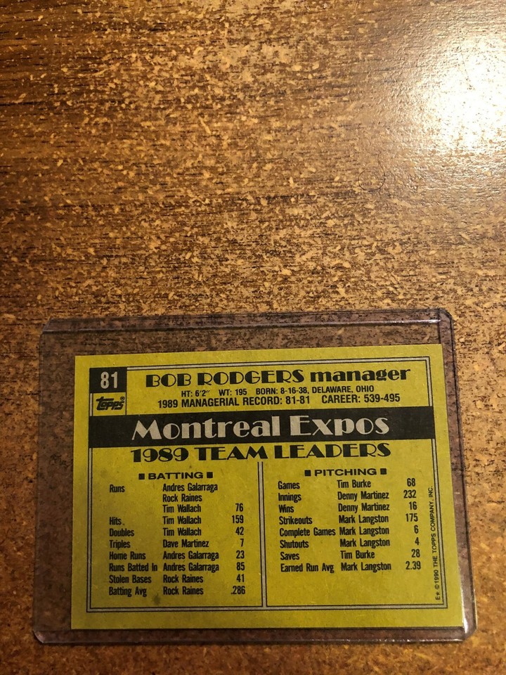 1990 Topps Baseball # 81 Bob Rodgers Expos Manager | eBay