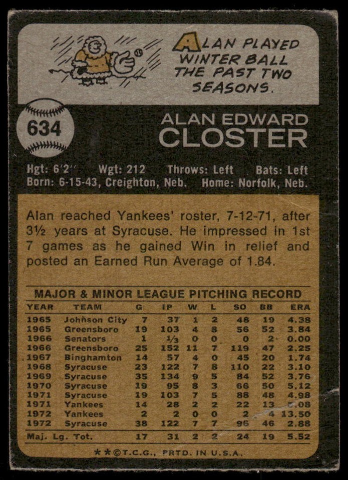 1973 Topps #634 Alan Closter New York Yankees Very Good 58477 | eBay