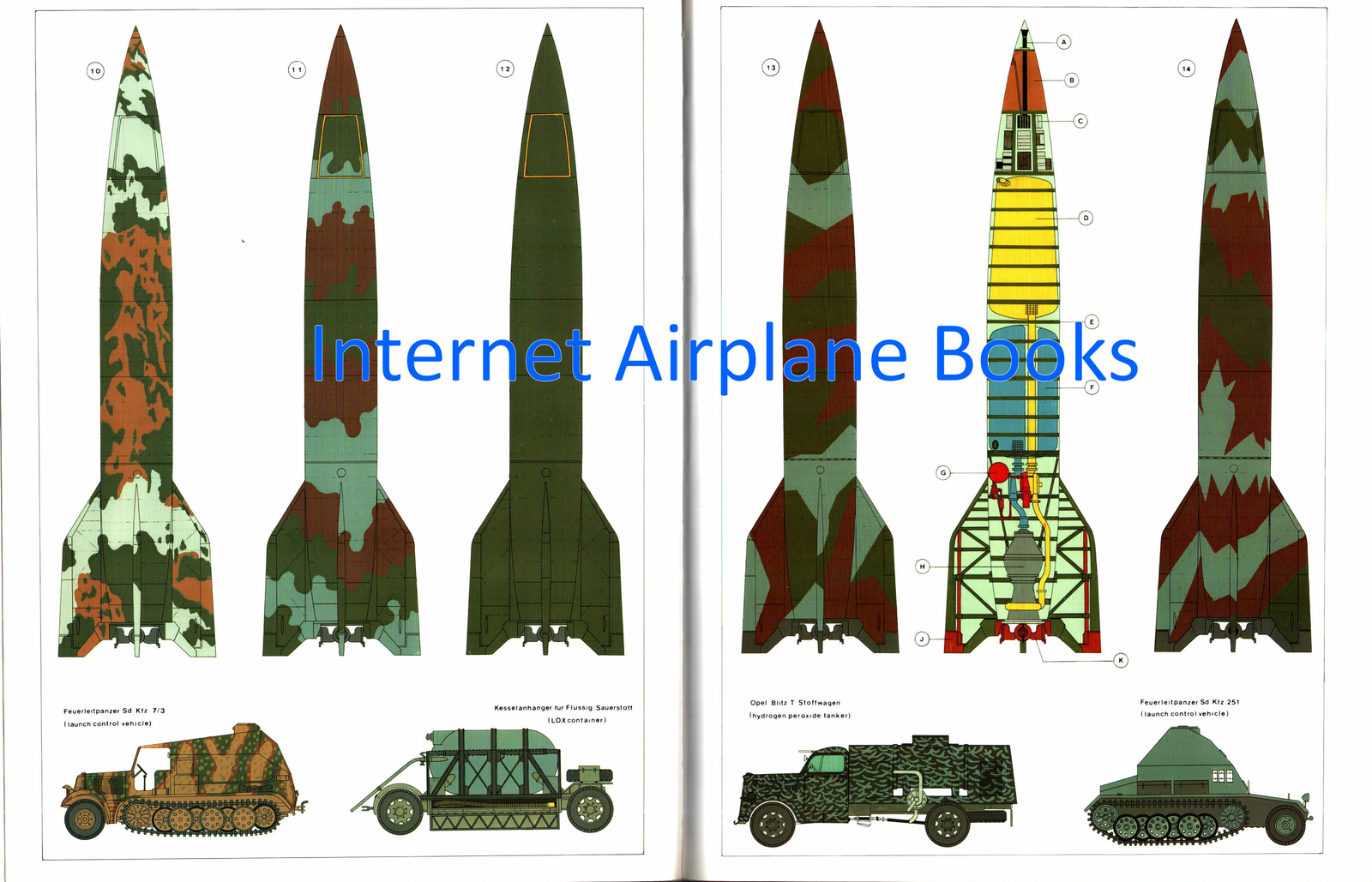 Secret Wonder Weapons of the Third Reich : German Missiles 1934-1945 by ...