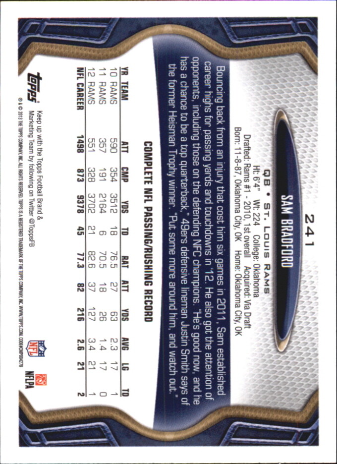 2013 Topps Mini Football Card #241 Sam Bradford | eBay