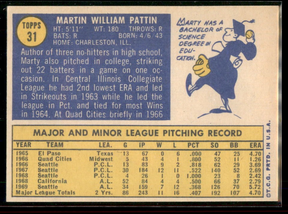 1970 Topps Marty Pattin #31 Seattle Pilots | eBay