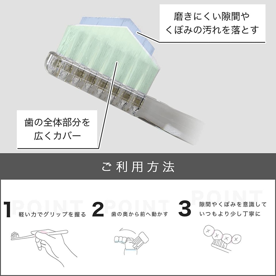 Miracle Toothbrush Dirt comes off just by tracing 3-piece set Clear ...