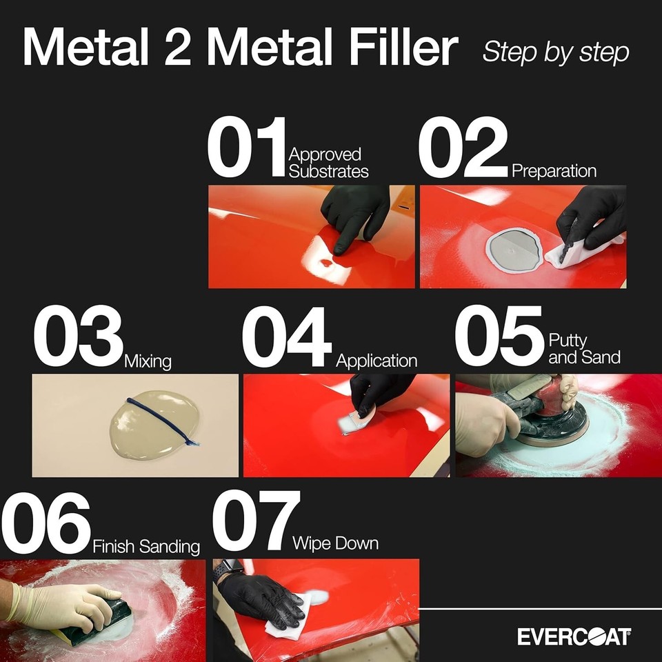 New Evercoat 889 Metal 2 Metal reinforced body filler for Metal ...