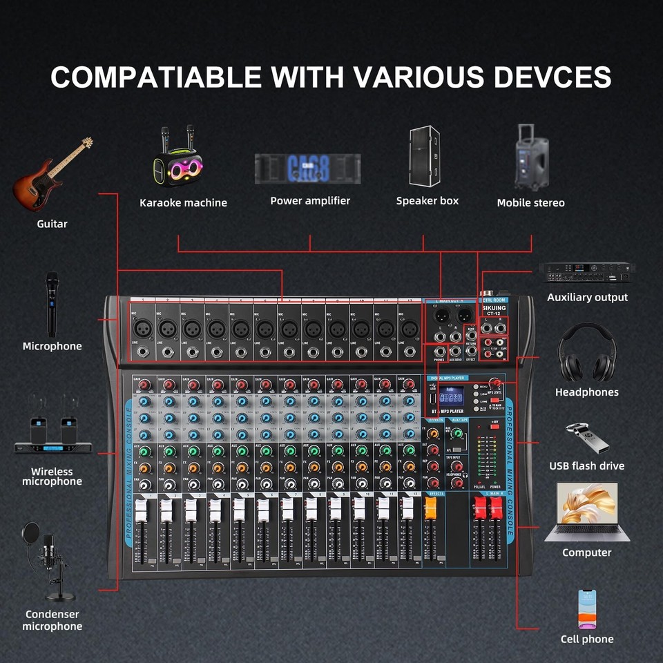 12 Channel Audio Interfacer Sound Board Mixer DJ Mixer 16-Bit DSP ...