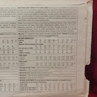 DRESS Robe long short adjustable style P 12 14 16 SIMPLICITY Sewing ...