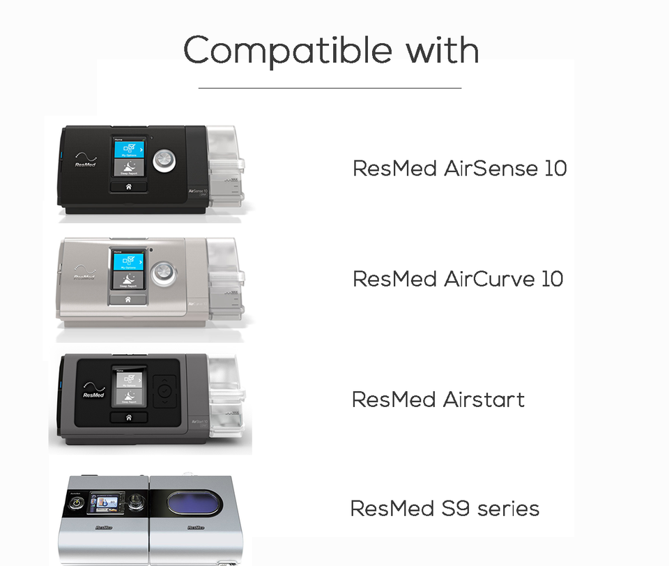 36 CPAP Filters, Compatible ResMed AirSense 10 - AirCurve 10 - S9 ...