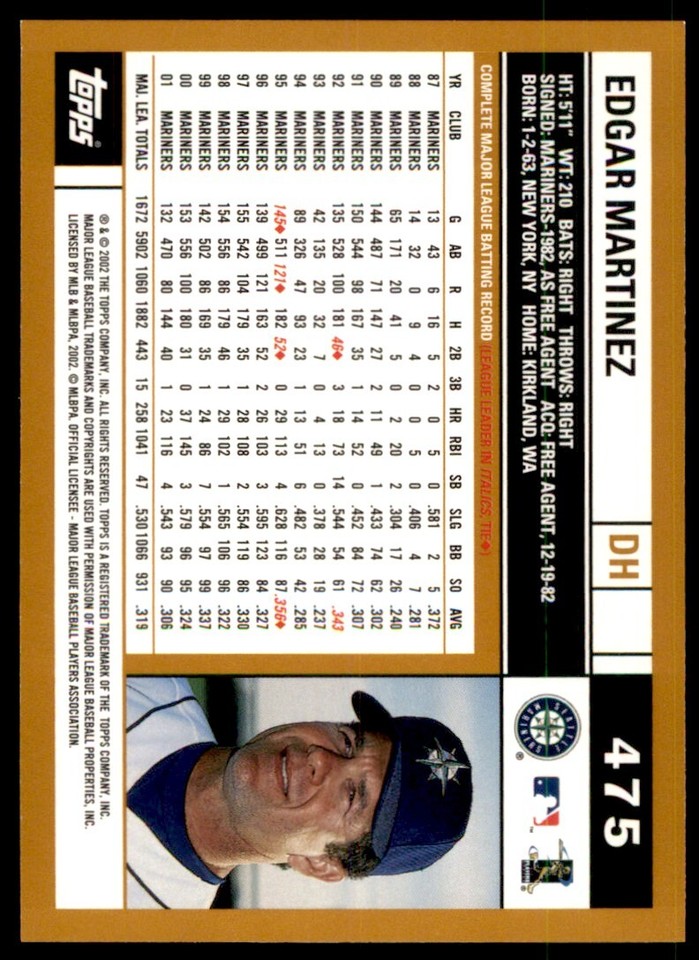 2002 TOPPS #475 EDGAR MARTINEZ SEATTLE MARINERS | eBay