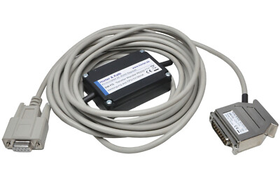 HORTER & KALB SW-FG RS232-TTY CPU 5V/30mA, V24-TTY-PASSIV | eBay