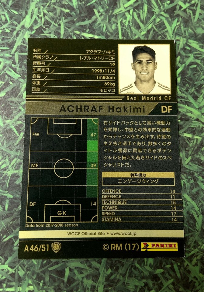 Panini WCCF 2017-18 Achraf Hakimi Rookie Card Real Madrid RC Soccer | eBay